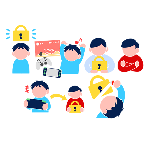 We explain Children's Personal Information.